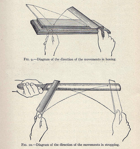 The Guide To Strops Is Here!!! | Shave Straight and Safe