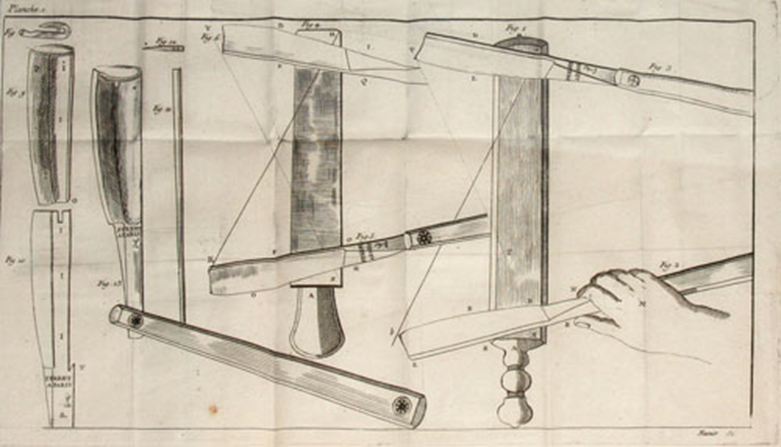 The Guide to 18th Century Shaving | Shave Straight and Safe