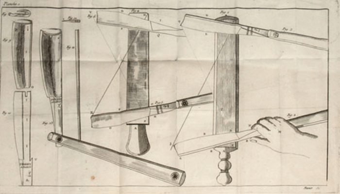 The Guide to 18th Century Shaving | Shave Straight and Safe