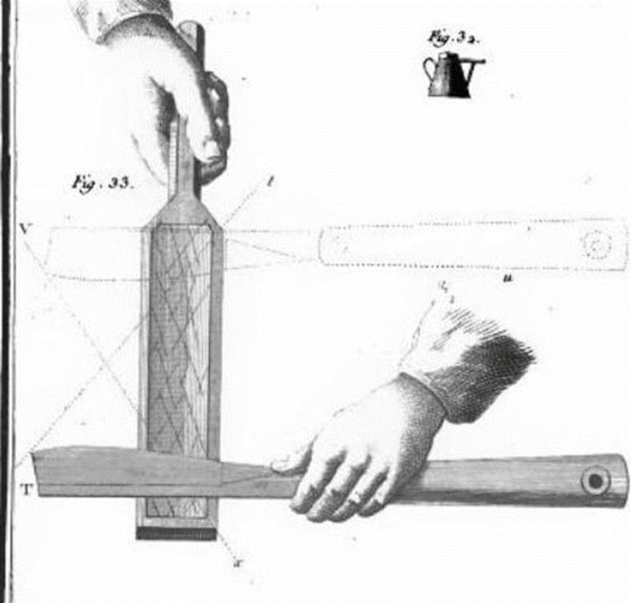 The Guide to 18th Century Shaving | Shave Straight and Safe